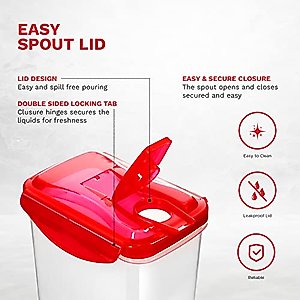 Pitcher 50 Oz. | Plastic Pitcher with Lid | Jug for Fridge | Juice Container with Lid | Iced Tea Pitcher | Airtight Pitcher with Spout Perfect for Lemonade, Water. BPA Free, Red (Small))