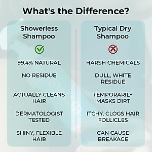 SWAIR Showerless Shampoo 8oz. Dry Shampoo Alternative | Cleans Hair Without Suds, Rinsing or Residue | Alcohol Free