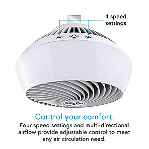 Vornado 560 Whole Room Air Circulator with 4 speeds, 560-Medium, White & 530 Compact Whole Room Air Circulator Fan, White