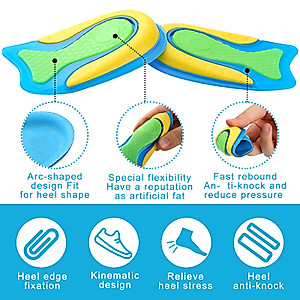 Janmercy 3 Pairs Kids Heel Cups for Heel Pain Sensitive Spurs Relief Sport Traction Shock Absorbing Lightweight Gel Pads with Plantar Fasciitis or Ankle Pain in 3 Colors(Kid's Size 3-7)