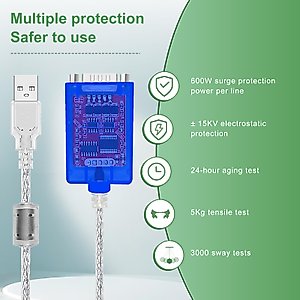 Jeirdus USB to RS422 RS485 Serial Port Converter Adapter Cable with FTDI Chip Support Windows 10, 8, 7, XP and Mac with ESD Protection (6ft/1.8meter)
