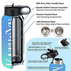 Personalized Insulated Water Bottle with Straw, Christmas Birthday Gift for Kids Women Men, Custom Stainless Steel Thermoses Cup with Name or Text, Gradient, 32OZ