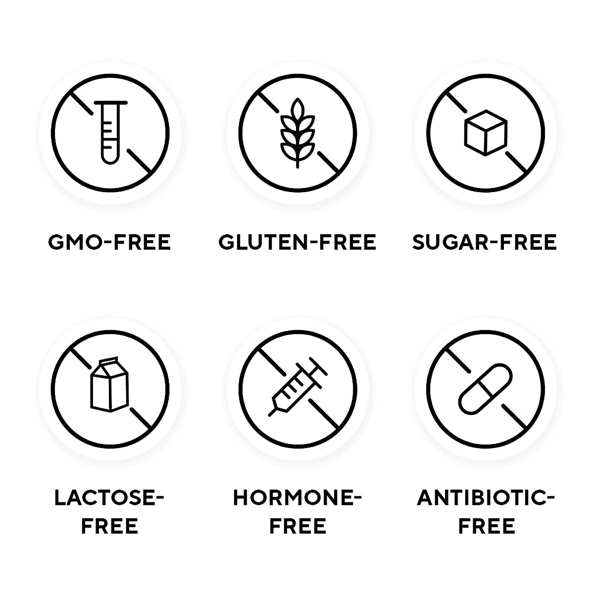 Legion Whey+ Whey Isolate Protein Powder from Grass Fed Cows, 5lbs, Vanilla