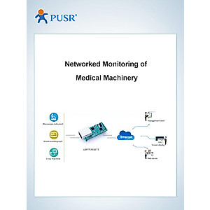 PUSR (Price for 4 Pcs) Serial to RJ45 Module UART TTL to Ethernet TCPIP Converter Support DHCP and DNS USR-TCP232-T2