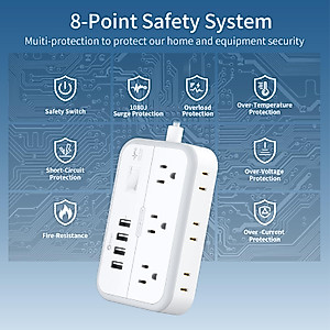 Extension Cord 15 ft, Surge Protector Power Strip with 6 Widely Outlets 4 USB Ports, Flat Plug, Wall Mount Outlet Extender, 1080 Joules, Multiple Outlets for Indoor Home Office, Dorm Room Essentials