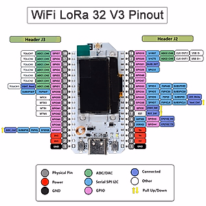 DIYmalls 915 ESP32 LoRa OLED Board V3 Type-C SX1262 + 915MHz LoRa Antenna U.FL IPEX to SMA for Arduino IOT LoraWan Gateway, not Compatible with LoRa 32 V2