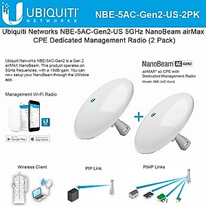 NanoBeam AC Gen2 2-UNITS 5GHz CPE NBE-5AC-Gen2 airMAX ac Bridge High-Performance with Dedicated Management Radio