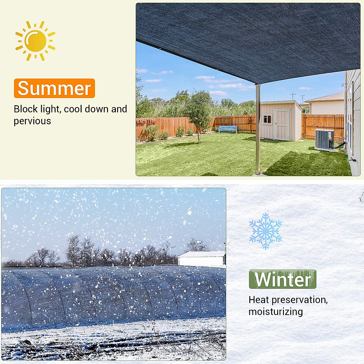 70% Garden Shade Cloth, 10x20FT HDPE Mesh Tarp with Upgraded Grommets, Keten UV-Resistant Outdoor Sun Shades for Greenhouse, Garden, Patio Plants, Pergola