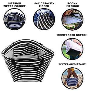 SCOUT Weekender - Large, Lightweight, Water-Resistant Travel Bag For Women, Carryon, Overnight Bag- Fits in Overhead Bin