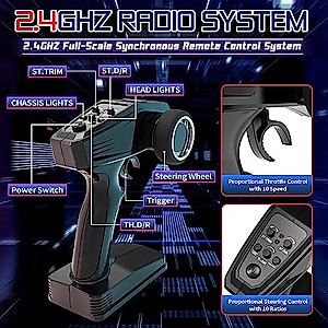 Hosim 1:14 RC Cars with Colorful LED Lights, 40+ KPH High Speed Remote Control Car, 4X4 RTR Fast RC Trucks Waterproof Hobby Toy Off-Road Jumping Crawler Electric Vehicle for Boys Children Adults (Red)