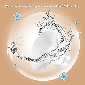 Fisroa Flange Insert 19mm Replacement Compatible with S9/S12 Hands-Free Breast Pump, Wearable Breast Pump Shield/Flange Insert (19mm)