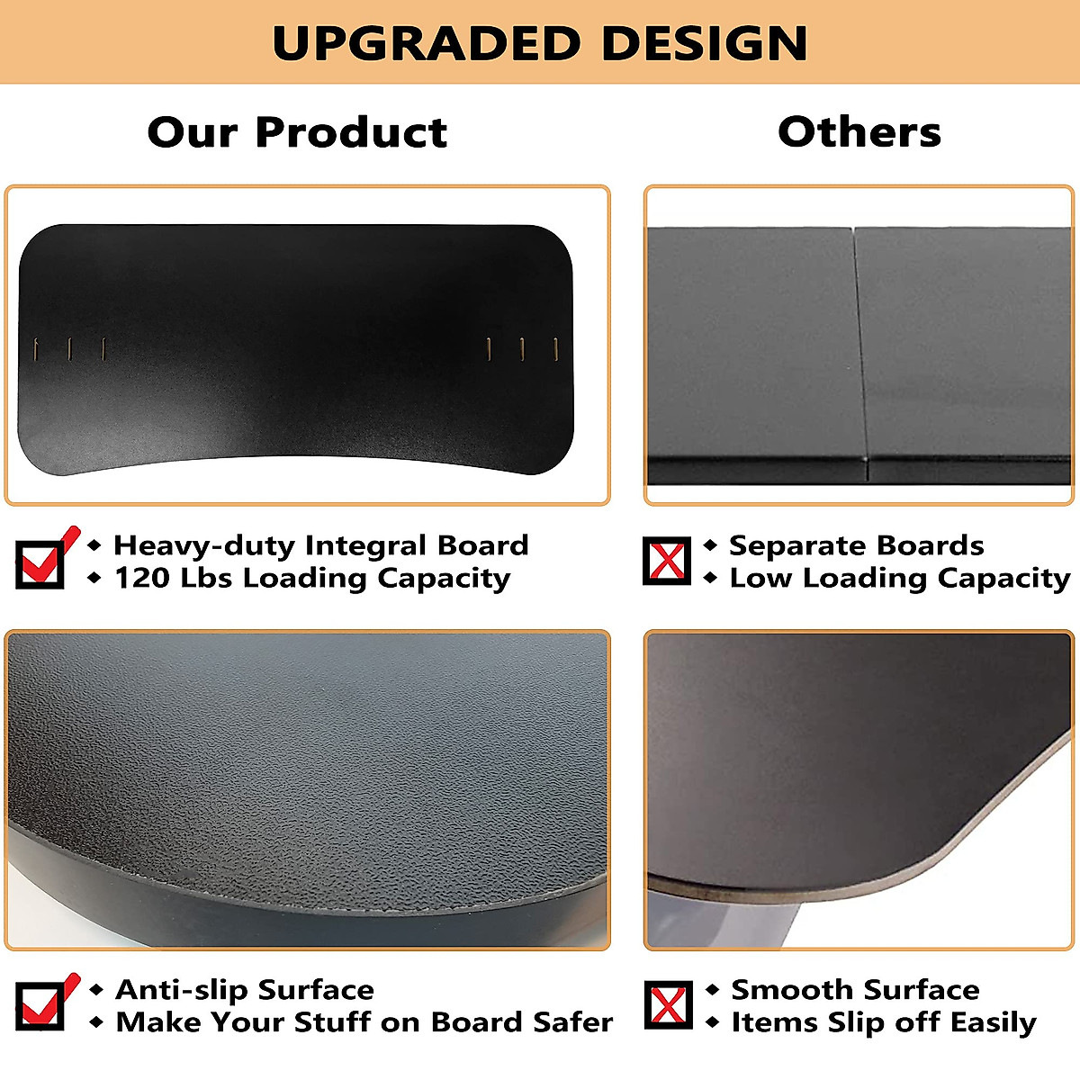 PROLEE Treadmill Desk 34“ Universal Laptop Desk Steady Treadmill Attachment for Laptop/Ipad/Tablet, Fits Most of Treadmills