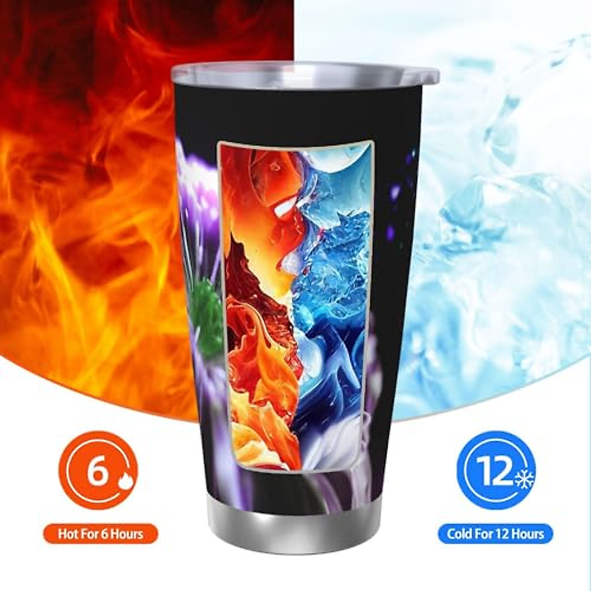 jshmgchw 3d Violet Green Glow 20oz Tumbler, Car Cup With Lid And Straw, Spill-Proof, Stainless Steel Double Wall Vacuum Insulated Reusable Coffee Travel Mug, For Cold Drinks, Hot Beverage