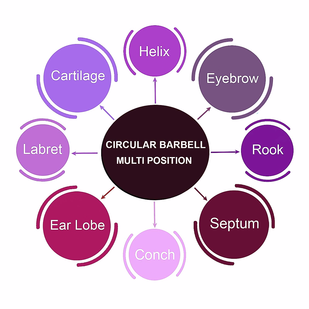 bodyjewellery 16g 16 gauge 1/2 Inch 12mm Surgical Steel eyebrow lip bars ear tragus horseshoe rings circular barbells ACHB Piercing 4Pcs