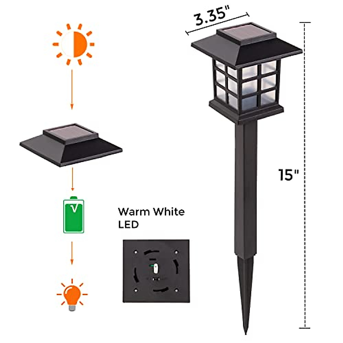 LAUREL CANYON Solar Pathway Lights 8 Pcs, Outdoor Solar Landscape Decorative Lights, Automatic Walkway Lights with LED Light Bulbs for Garden, Path, Yard, Lawn, Square