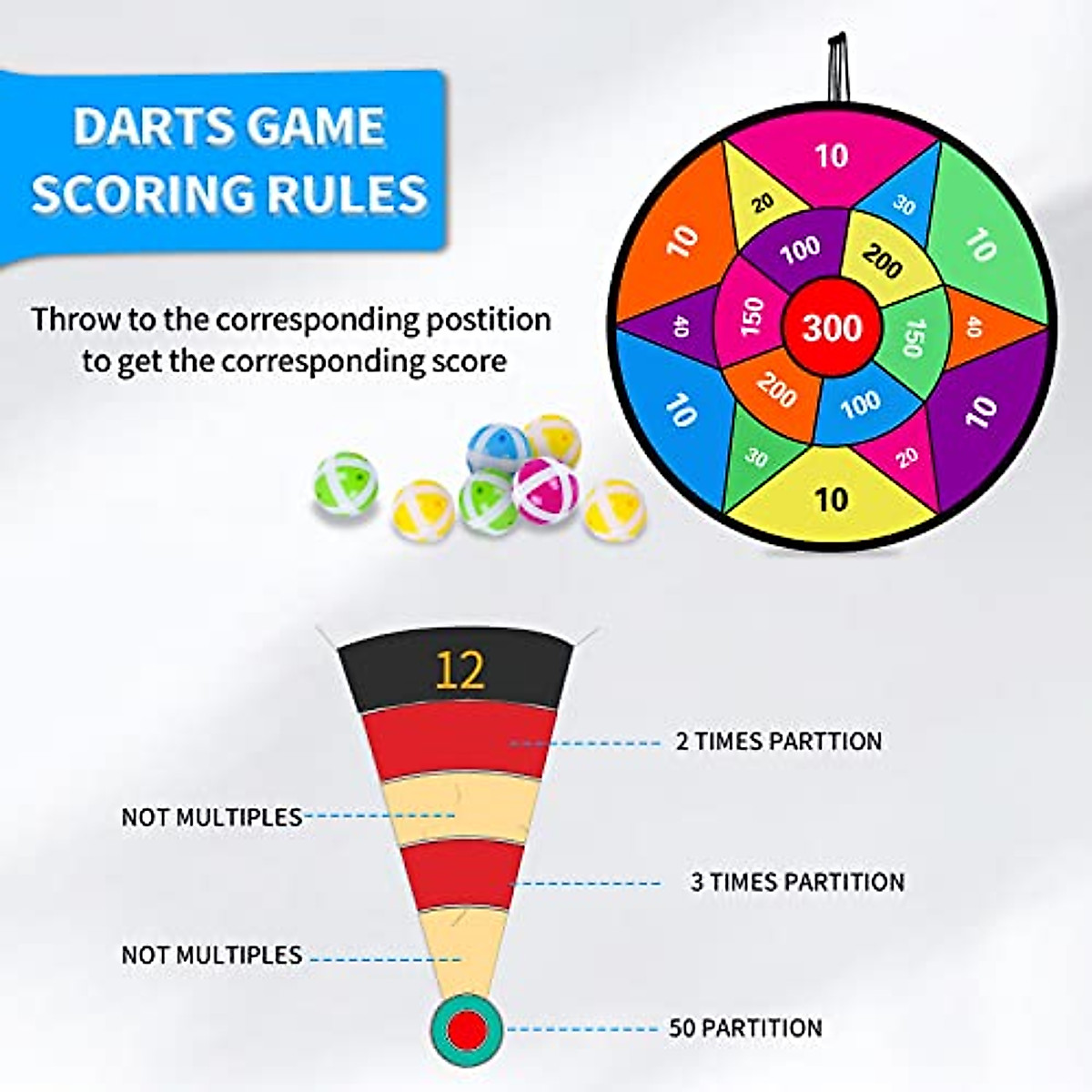 Large Dart Board for Kids - Double Sided Kids Dart Board with 12 Sticky Balls 3 Velcro Darts - Party Games Indoor Outdoor Kids Toy Dart Game Gifts for 4 5 6 7 8 9 10 11 12 Year Old Boy Girl