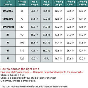 Curipeer Baby Girl Knit Cardigan Sweater Soft Heart Pompoms Toddler Outwear Coat 2T