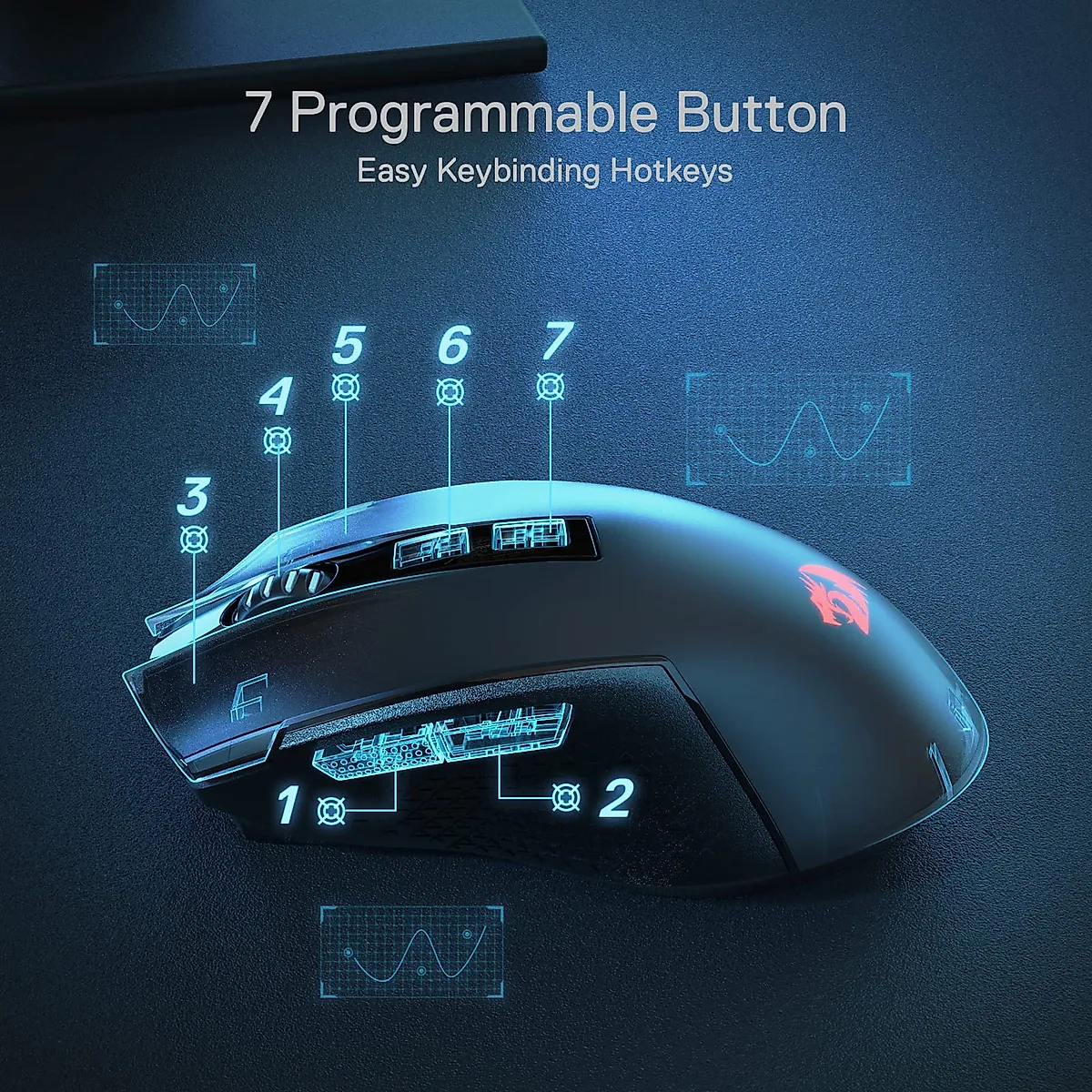 Redragon M693 Wireless Gaming Mouse, 8000 DPI Wired/Wireless Gamer Mouse w/ 3-Mode Connection, BT & 2.4G Wireless, 7 Macro Buttons, Reliable Power Capacity for PC/Mac/Laptop