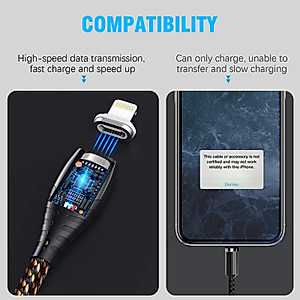 Magnetic Charging Cable 2Pack 6ft Phone Charger Cord and 4Pack Magnet Lightning Adapter for Apple IPhone14/13/12/11/Xs/Max/XR/X/8/8 Plus/7/6/6s/SE/5c/5s/5 iPad Air 2/Mini