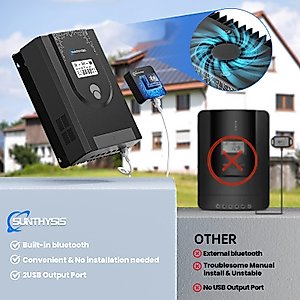 Sunthysis 50A 12V/24V Auto MPPT Solar Charge Controller, Max Input 100V 650W/1300W, LCD Display, APP Monitoring Setting, Solar Panel Regulator for AGM Gel Sealed Flooded, Lithium Battery (Bluetooth)