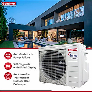 Goodman 18,000 BTU 18 SEER2 Ductless Mini Split Inverter Heat Pump System with Maxwell 15-ft Installation Kit and Wall Mounting Bracket (230v)