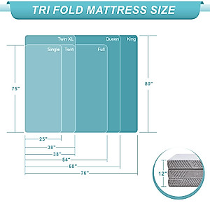 MUUEGM Folding Mattress Tri-Fold Memory Foam Mattress Topper 4 Inch Single Size,Foldable Mattress with Washable Cover Portable Mattress Mat for Camping/RV/Yoga,Guest Beds,CertiPUR-US Certified