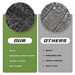 BELLEBILL 50% Shade Cloth, 6.5x10FT Black Sun Shade Cover for Plants, Garden, Greenhouse, Patio, Chicken Coop