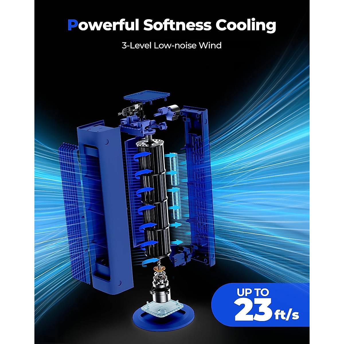 Lygee Desk Fan 3-Speed Oscillating Bladeless Desktop Cooling Fan with Remote, Office Home Bedroom Cooling Companion, Upright Flat-Lying or Wall-Mounted