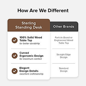 mopio Solid Wood Sterling Electric Height Adjustable Standing Desk, Sit Stand Desk Workstation, 3 Adjustable Memory Setting and Stand Alarm 100% Solid Wood (Walnut, 47")