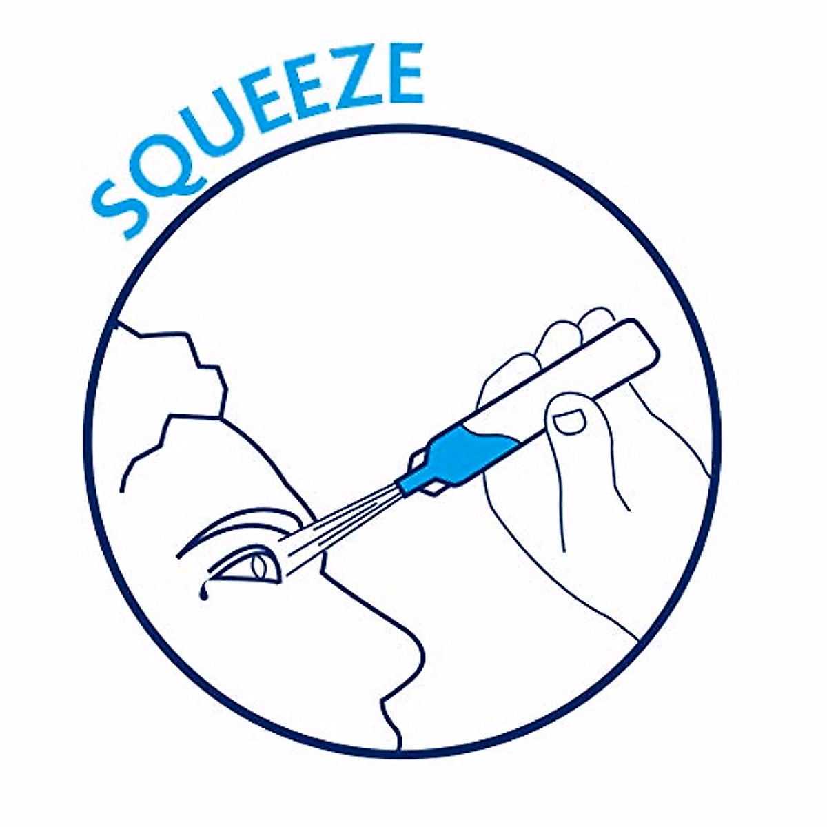 Reliance Medical 901 Sterile Saline Eyewash 20 mL Ampoules, Plastic (Pack of 25)