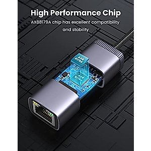 UGREEN USB to Ethernet Adapter USB 3.0 to 10 100 1000 Mbps Gigabit LAN Network Adapter RJ45 Internet Adapter Compatible with Nintendo Switch Laptop PC MacBook Surface XPS Raspberry Pi 4b, and More