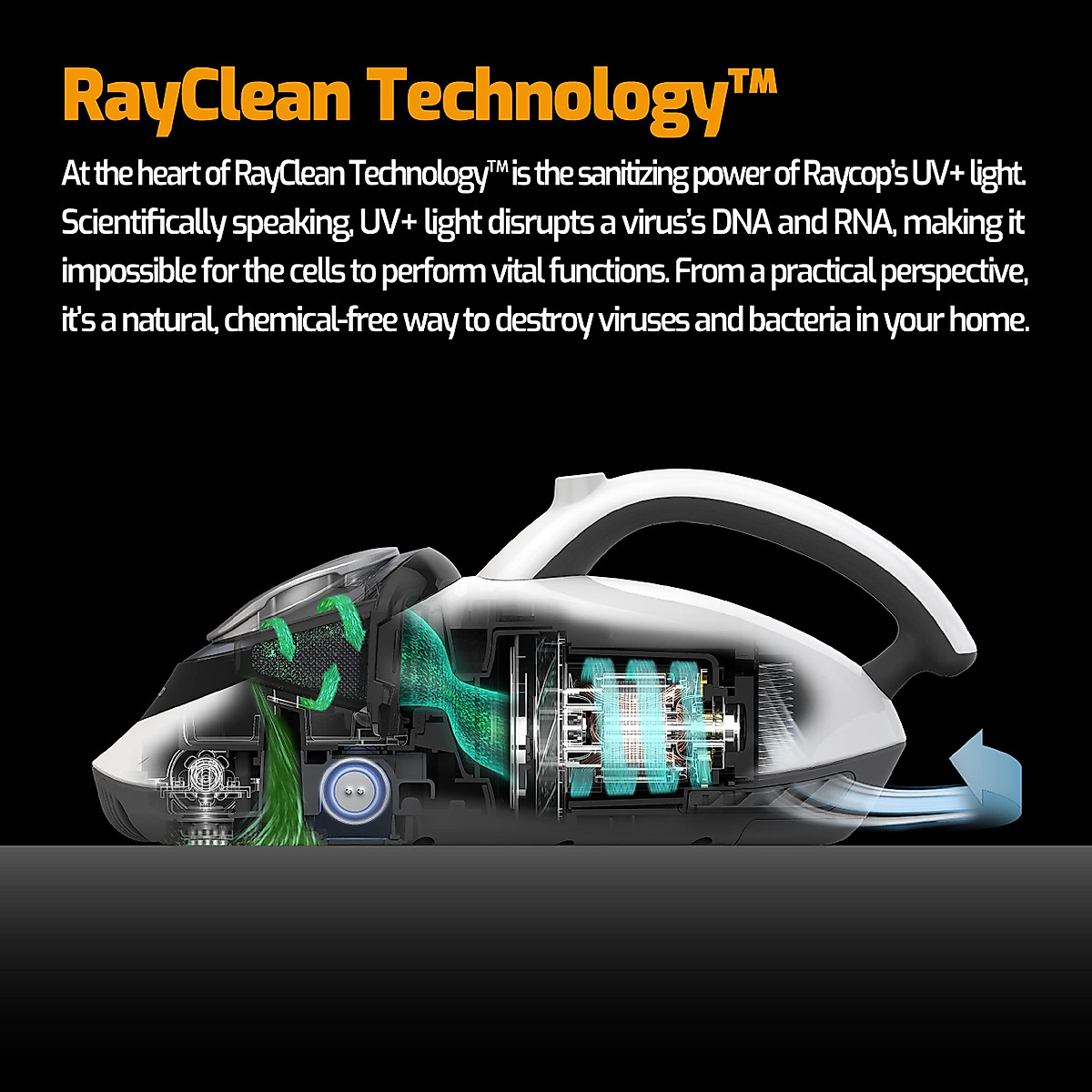 Raycop Lite Mattress Vacuum Cleaner - 13Kpa Powerful Suction - Anti-Allergen Bed Vacuum Cleaner - Bed Vacuum Cleaner UV Sanitizing & Pulsating Pad Technology for Allergen Cleaning - HEPA Filtration