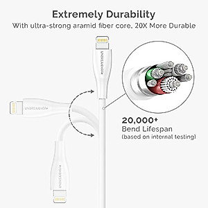 UNBREAKcable iPhone Charging Cable - 2M Apple MFi Certified: Lightning Cable for iPhone X/XS/XS MAX/XR, iPhone 8/8 Plus, iPhone 7/7 Plus, iPhone 6/6S/6 Plus/6S Plus, iPhone 5/5S/5C/SE, iPad - White