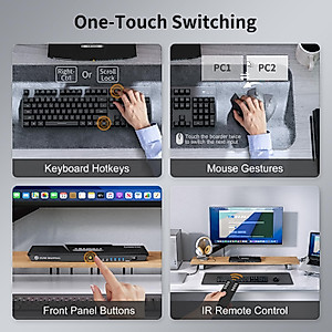 TESmart HDMI KVM Switch 4 Port 4K@60Hz, KVM Switch 1 Monitor 4 Computers EDID Emulators, USB 2.0, L/R Audio, Hotkey Switch, Button Switch with Remote Controller and All Cables