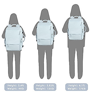 Snoffic Reliable Travel Backpack Men Women, Carry On Backpack Personal Item, Waterproof College Backpack, Business Work Hiking Casual Daypack Bag, Fits 17.3" Laptop, Light Blue