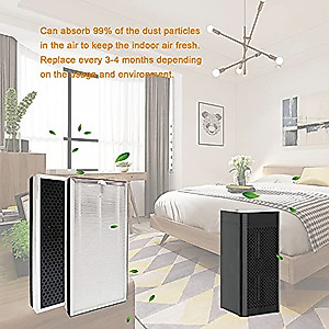 IZSOHHOME Compatible with Medify MA-40 Replacement Filter,MA-40 Air Purifier True HEPA H13,MA-40W MA-40B MA-40 V2.0 Air Purifier Part Number ME-40(2 PACK)