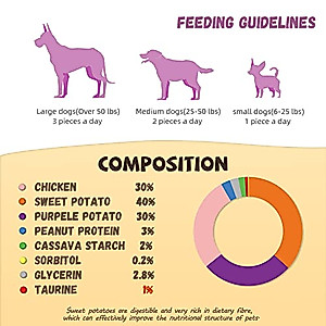 Pawmate Chicken Wrapped Orange & Purple Sweet Potato Dog Treats, Eliminates Tears with Taurine Soft Snacks for Small Medium Large Dogs 11OZ