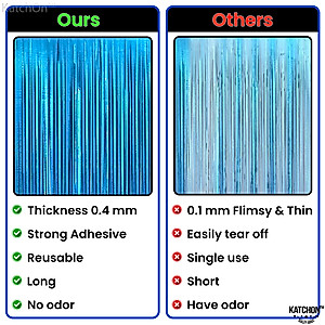 Katchon, Iridescent Blue Backdrop Curtain - 3.2x8 Feet, Pack of 2 | Iridescent Blue Streamers for Summer Party Decorations | Beach Party Decorations, Ocean Backdrop for Ocean Themed Party Decorations