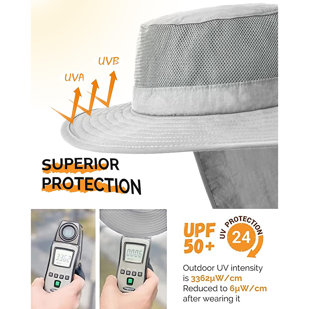 Camptrace UPF 50+ Sun Hats for Men Women Wide Brim Sun Protection Mesh Hat with Neck Flap Fishing Hiking Gardening Hats