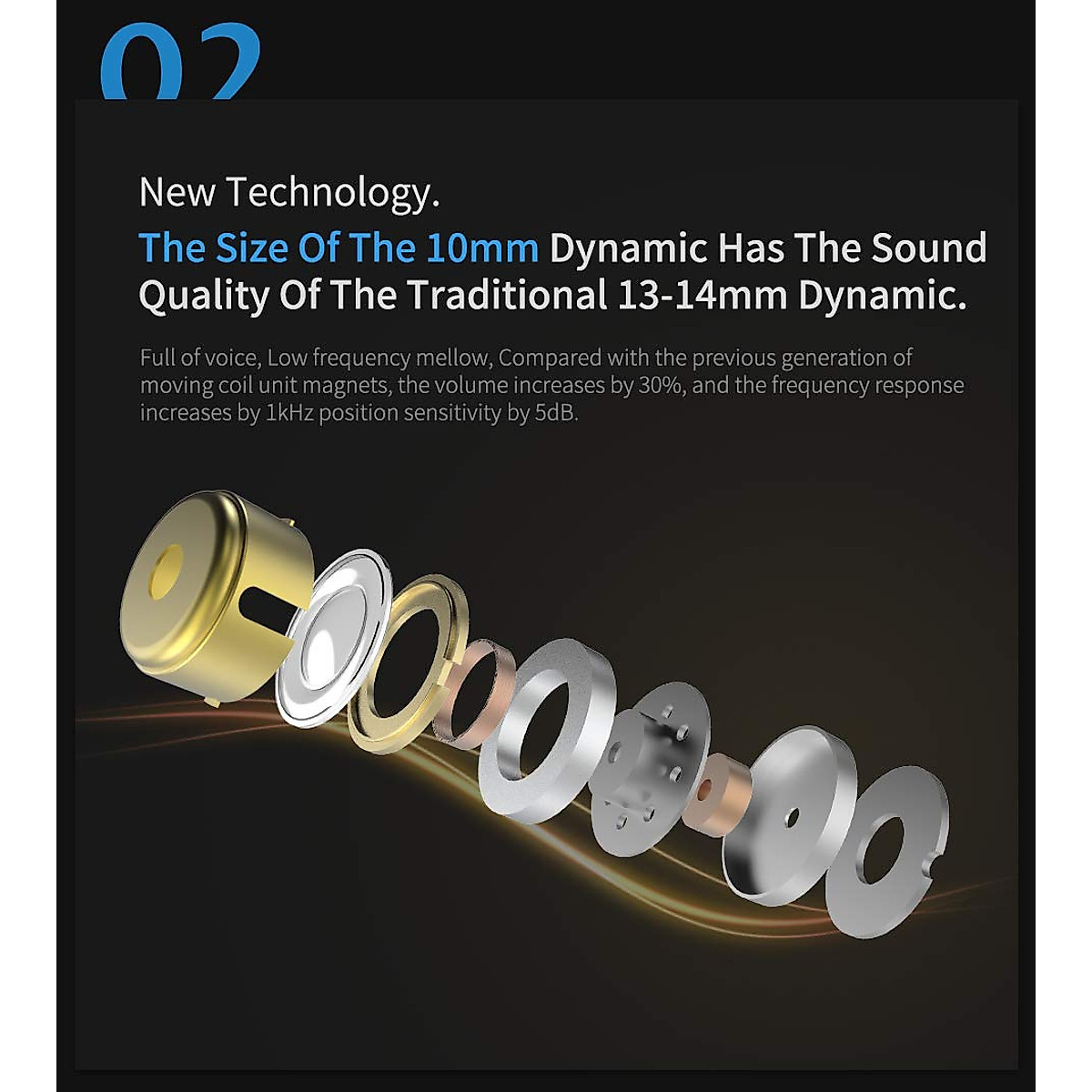 erjigo KZ ZSN Pro Dynamic Hybrid Dual Driver in Ear Earphones Detachable Tangle-Free Cable Musicians in-Ear Earbuds Headphones (Purple with Microphone)