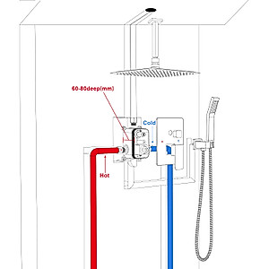 SunCleanse Rainfall Shower System Brushed Nickel Ceiling Mounted Shower System Combo Set with High Pressure 12 Inches Square Rain Shower Head Handheld and Shower Faucet Rough-in Mixer Valve and Trim