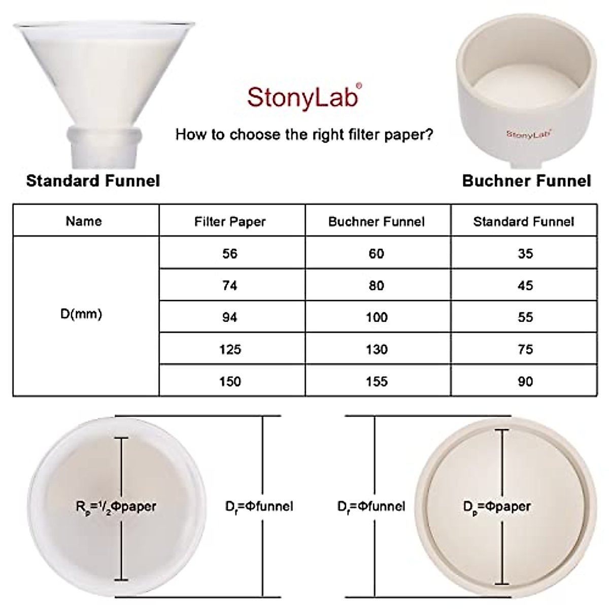 stonylab Quantitative Filter Paper, 100 Pack Slow Flow Rate Cellulose Filter Paper Circles with 10 Micron Particle Retention, 94 mm Diameter