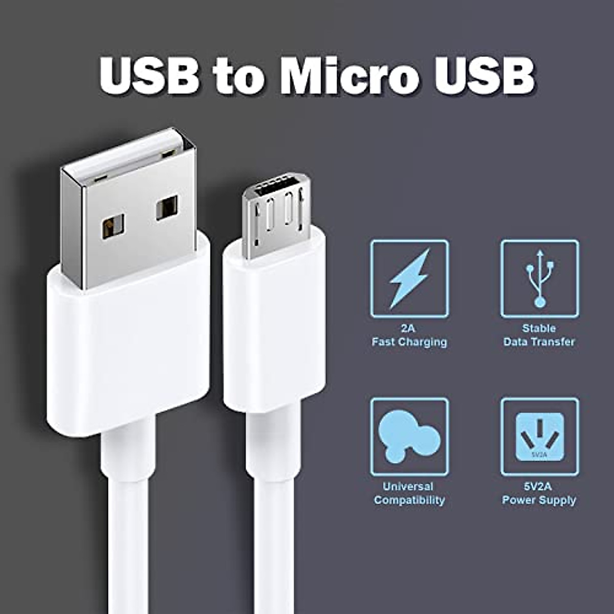 ANLINK 2 Pack 16.4ft 5M Power Extension Cable for Wyze Cam,YI Camera, Nest Cam, Blink, Netvue, Kasa Cam,USB to Micro USB Extension Charging and Data Sync Cord for Home Security Camera and More