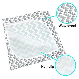Youngever 53 inch x 53 inch Splat Mat for Under High Chair, Washable Highchair Splat Floor Mat, Splash Mess Mat, Food Catcher Art Craft Leak Proof Mat (Grey Wave)