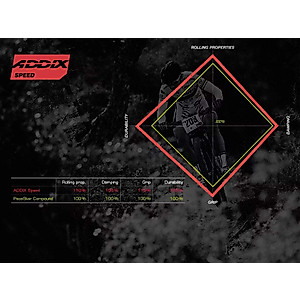 Cicli Bonin Unisex's Schwalbe Rocket Ron Addix Speed Tl Easy Snakeskin Tyres, Black, One Size