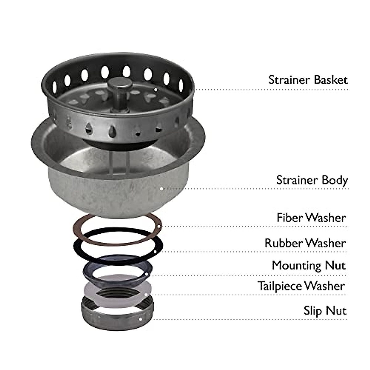 Design House 542985 4-inch Square Corner Hinge, S304 with Basket and Spring Clip, Satin Stainless Steel