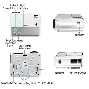 7500 Lumen Native 1080P Full HD Daytime Projector with Keystone Correction & Zoom, 200" Outdoor Movie Smart Projector Compatible with iOS/Android/TV Stick/PS5/DVD