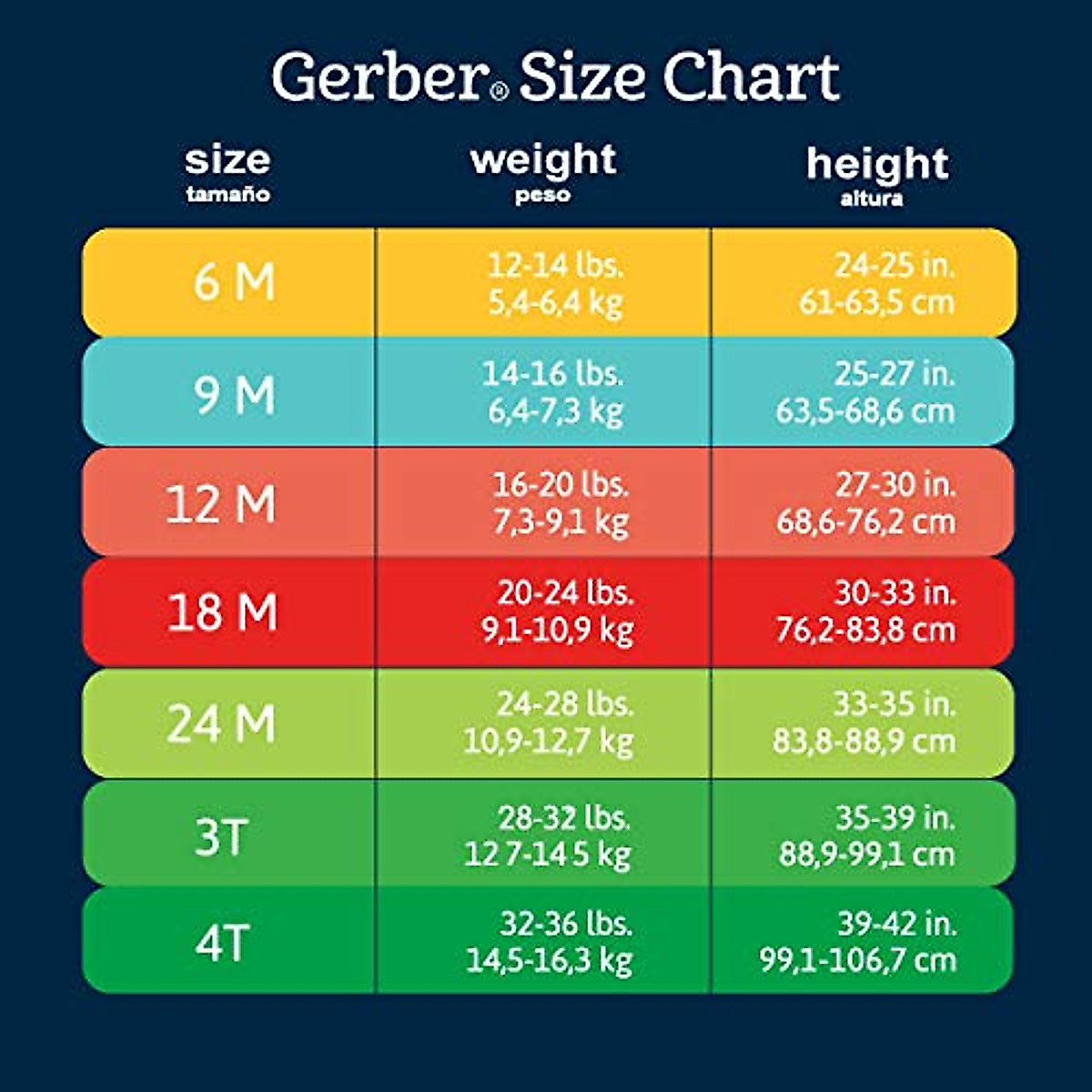 Gerber baby boys 2-pack Long Sleeve Turtleneck Onesies Bodysuits Footie, Gray, 12 Months US