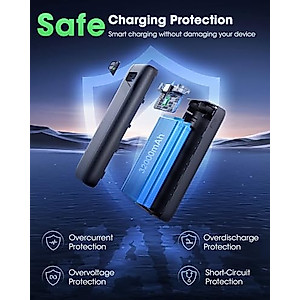 ONLYNEW Portable Charger - USB C 22.5W Fast Charging Power Bank PD 4.0 & QC 4.0 Huge Capacity External Battery Pack PowerBank with Flashlight for iPhone, Samsung Galaxy, iPad etc A2