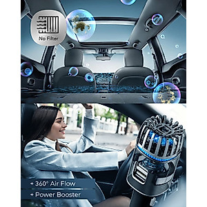 Craftronic 2.0 Ionic HEPA Car Air Purifier - (5.6 million of Negative Ions) Remove Cigarette Smoke & Allergens, Bacteria, Pollutants, Gases (VOCs) + Anti-Microbial Deodorizer Freshener (Silver)